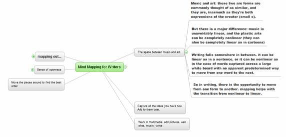 Word Exchange Solution | ConceptDraw.com